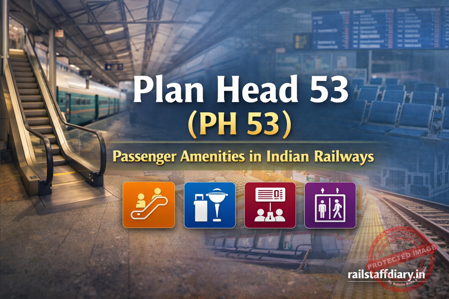 PH 53 in Indian Railways: Passenger Amenities Explained - Rail Staff Diary